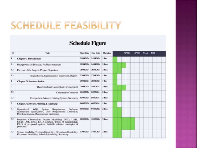 Arduino Based Smart Fire fighting robot car .pptx