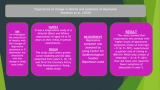 Proposal defence ugrp | PPT