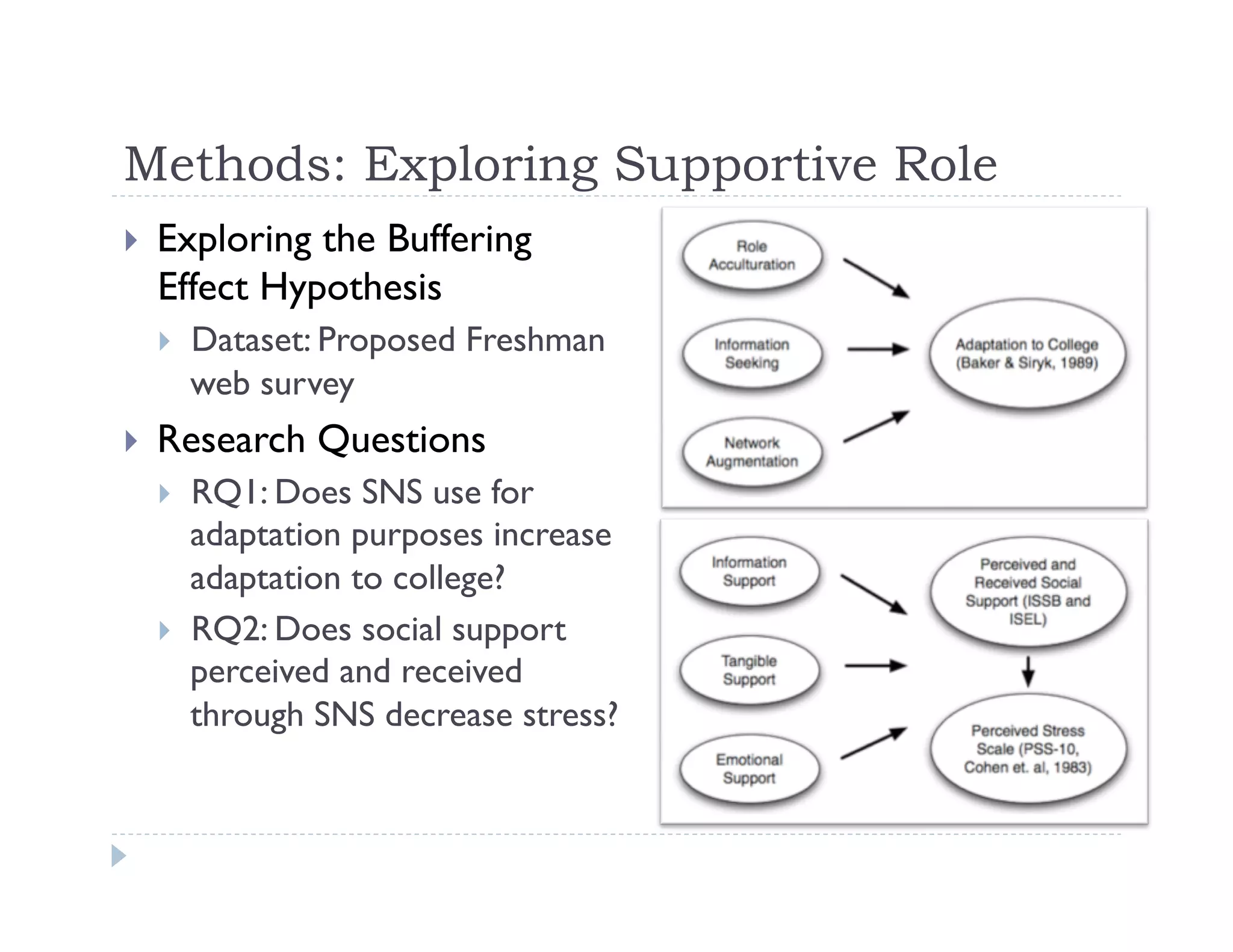 Dissertation Proposal Defense | PPT