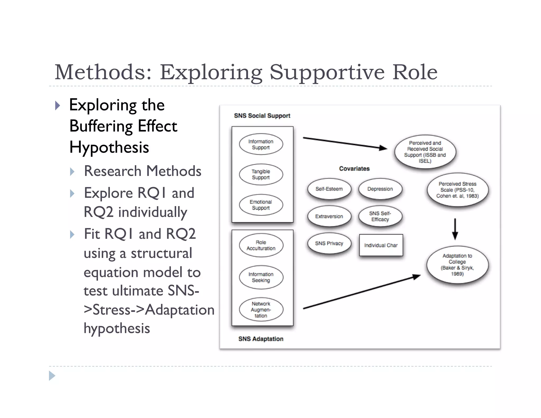 Dissertation Proposal Defense | PPT