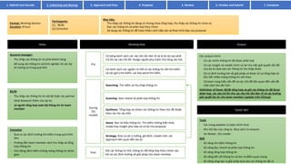 Proposal development workflow | PPT