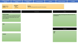 Proposal development workflow | PPT