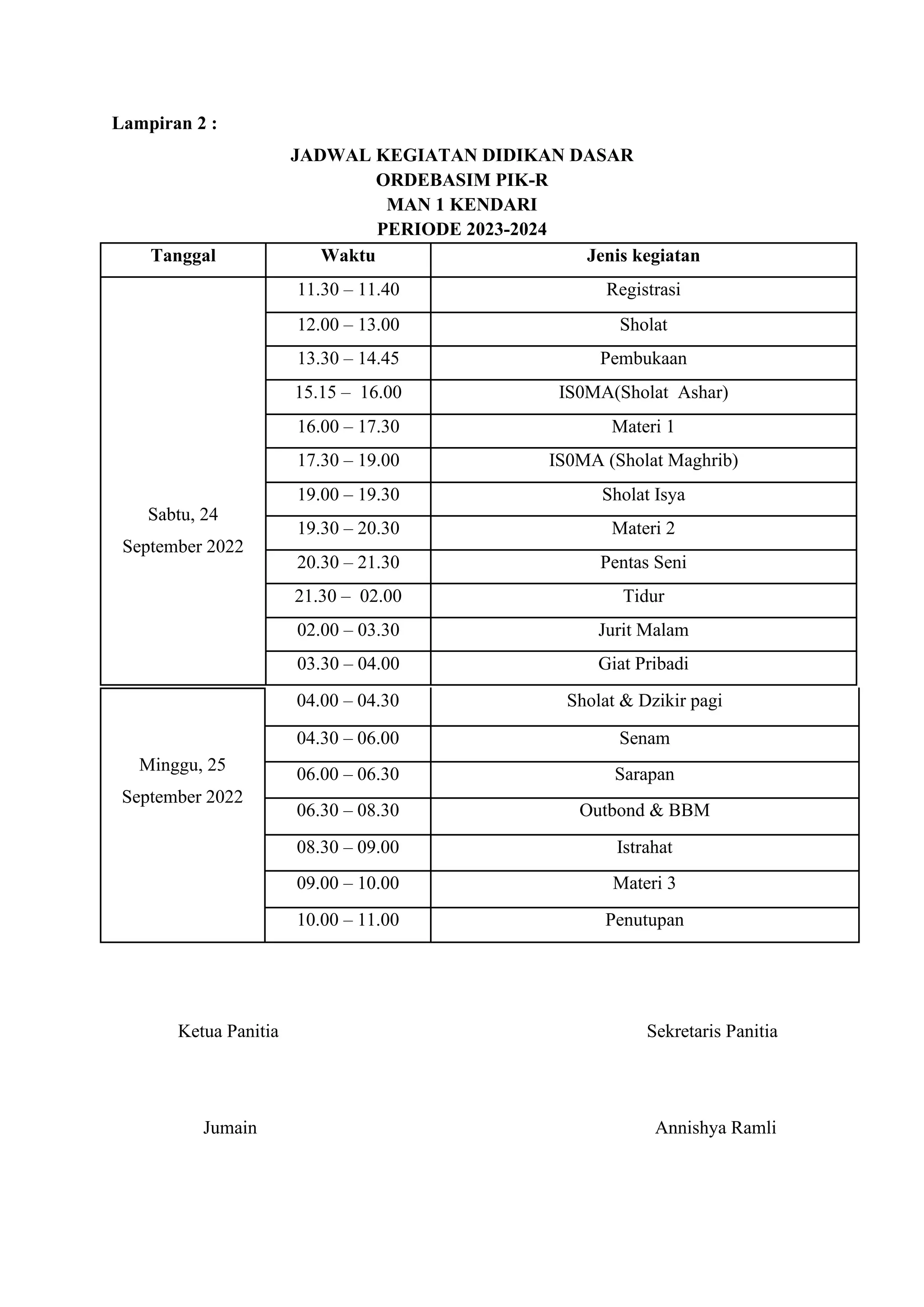 PROPOSAL DIKDAS PIK-R FIKS (1).pdf