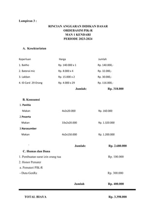 PROPOSAL DIKDAS PIK-R FIKS (1).pdf