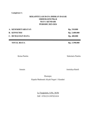 PROPOSAL DIKDAS PIK-R FIKS (1).pdf