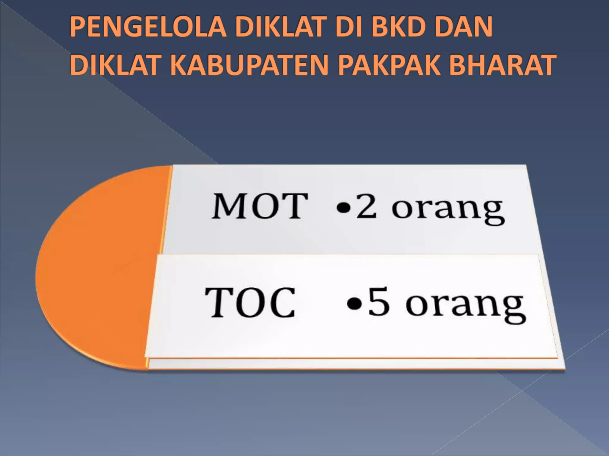 Proposal diklat | PPTX