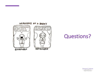 Proposal dissertation defense extroversion introversion and c level ...