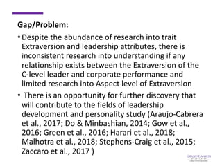 Proposal dissertation defense extroversion introversion and c level ...