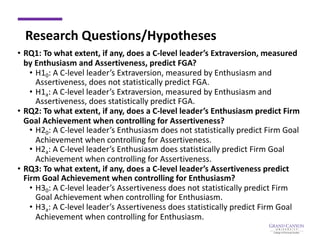 Proposal dissertation defense extroversion introversion and c level ...