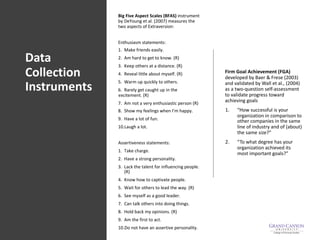 Proposal dissertation defense extroversion introversion and c level ...