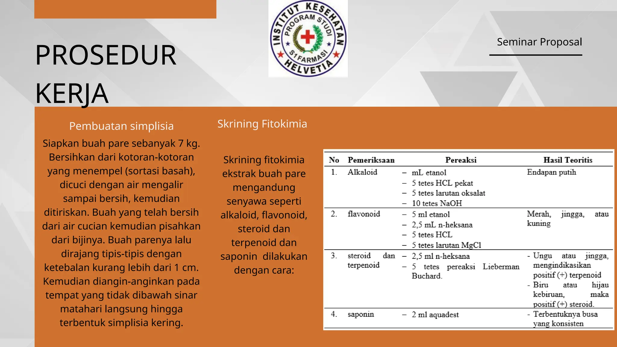 PROPOSAL DIVA APRILLIA AMANDA 2101011251.pptx