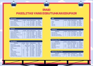 proposal-event-edufair-2022-proposal-kegiatan | PDF