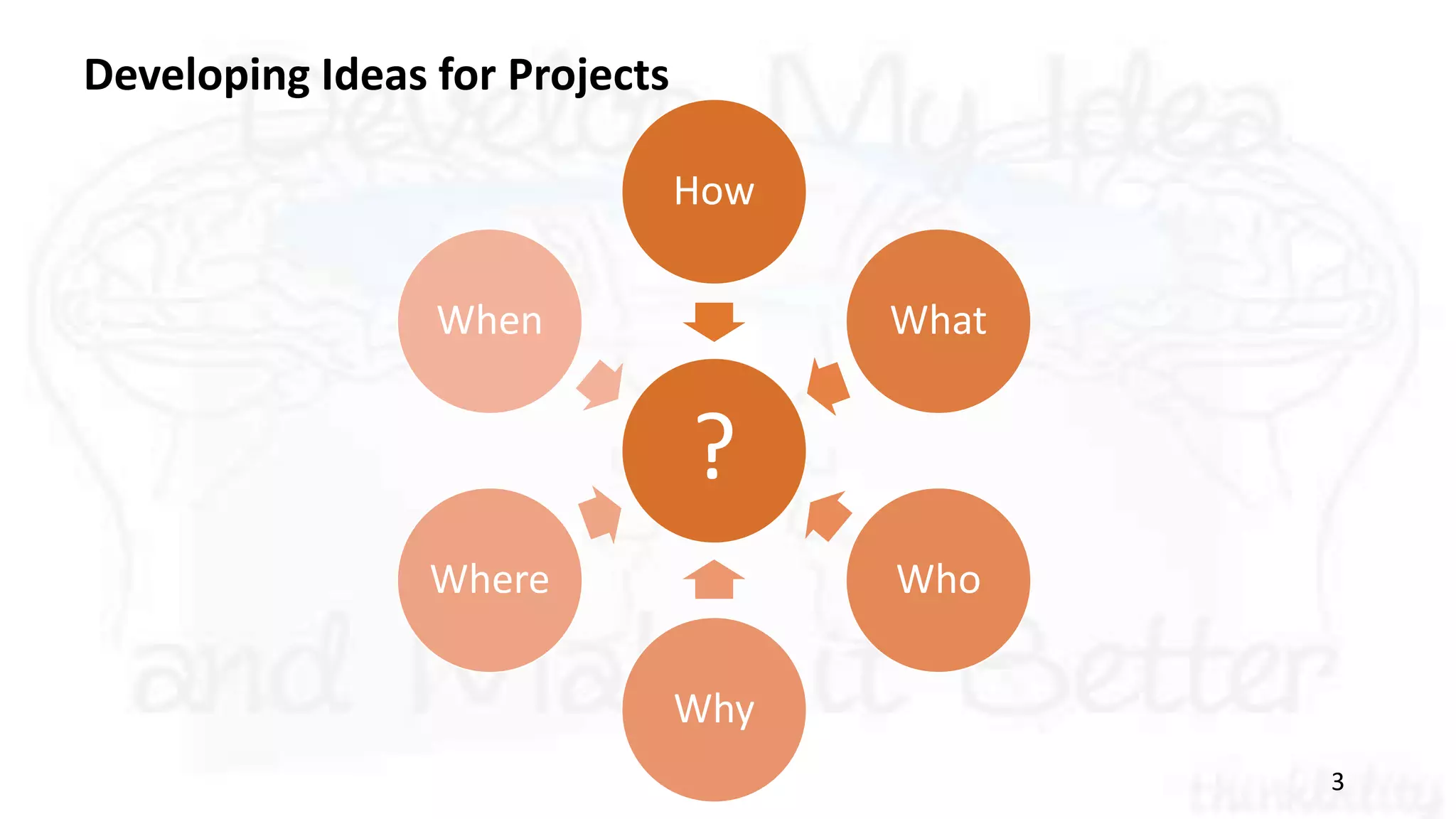 Proposal drafting and designing | PPSX