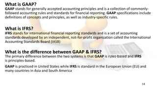 Proposal drafting and designing | PPSX