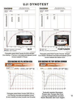 Proposal eco racing | PDF