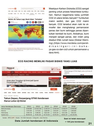 Proposal eco racing | PDF
