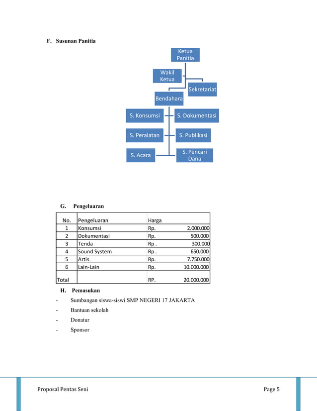 Proposal kegiatan Pensi | PDF