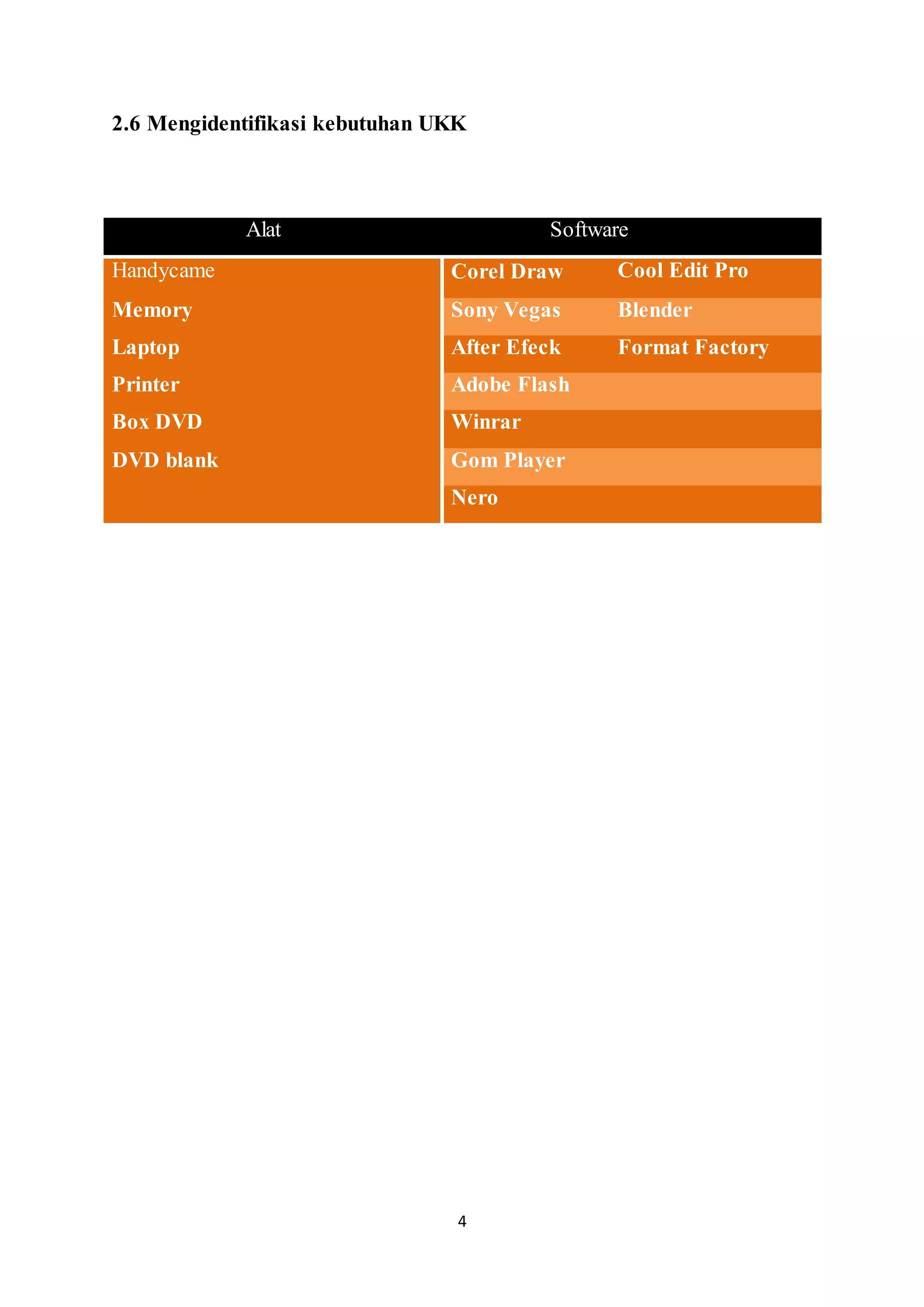Proposal ukk multimedia | DOCX