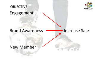 Proposal EURO 2012 "NOBAR AT SEMANGGI" | PPTX