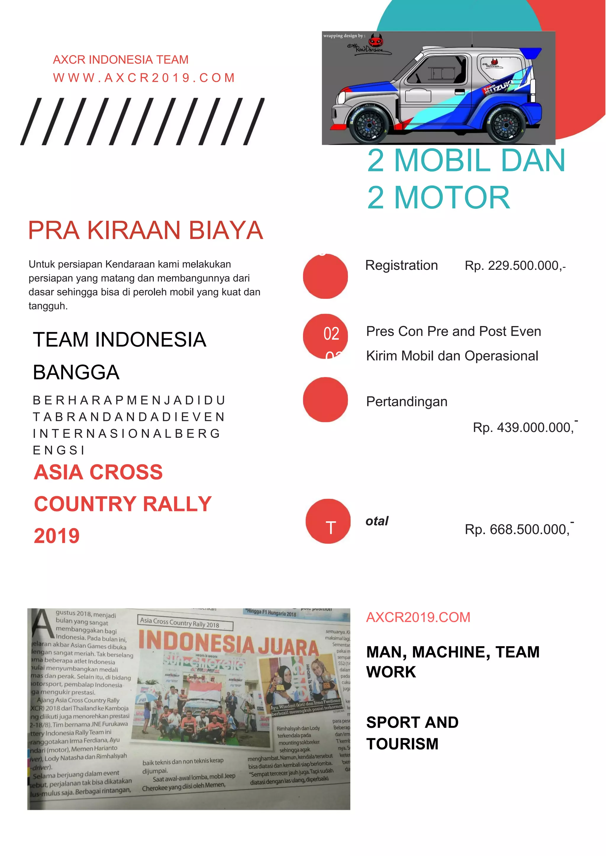 Proposal final r1-indonesia team mobil dan motor | DOC