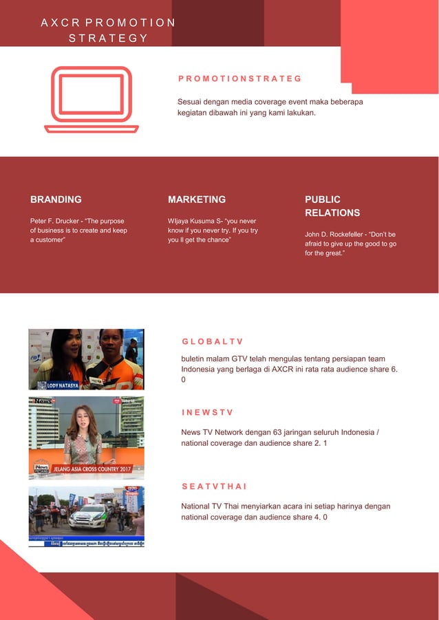 Proposal final r1-indonesia team mobil dan motor | DOC