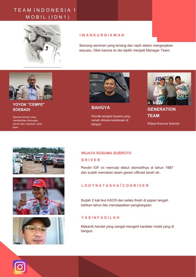 Proposal final r1-indonesia team mobil dan motor | DOC