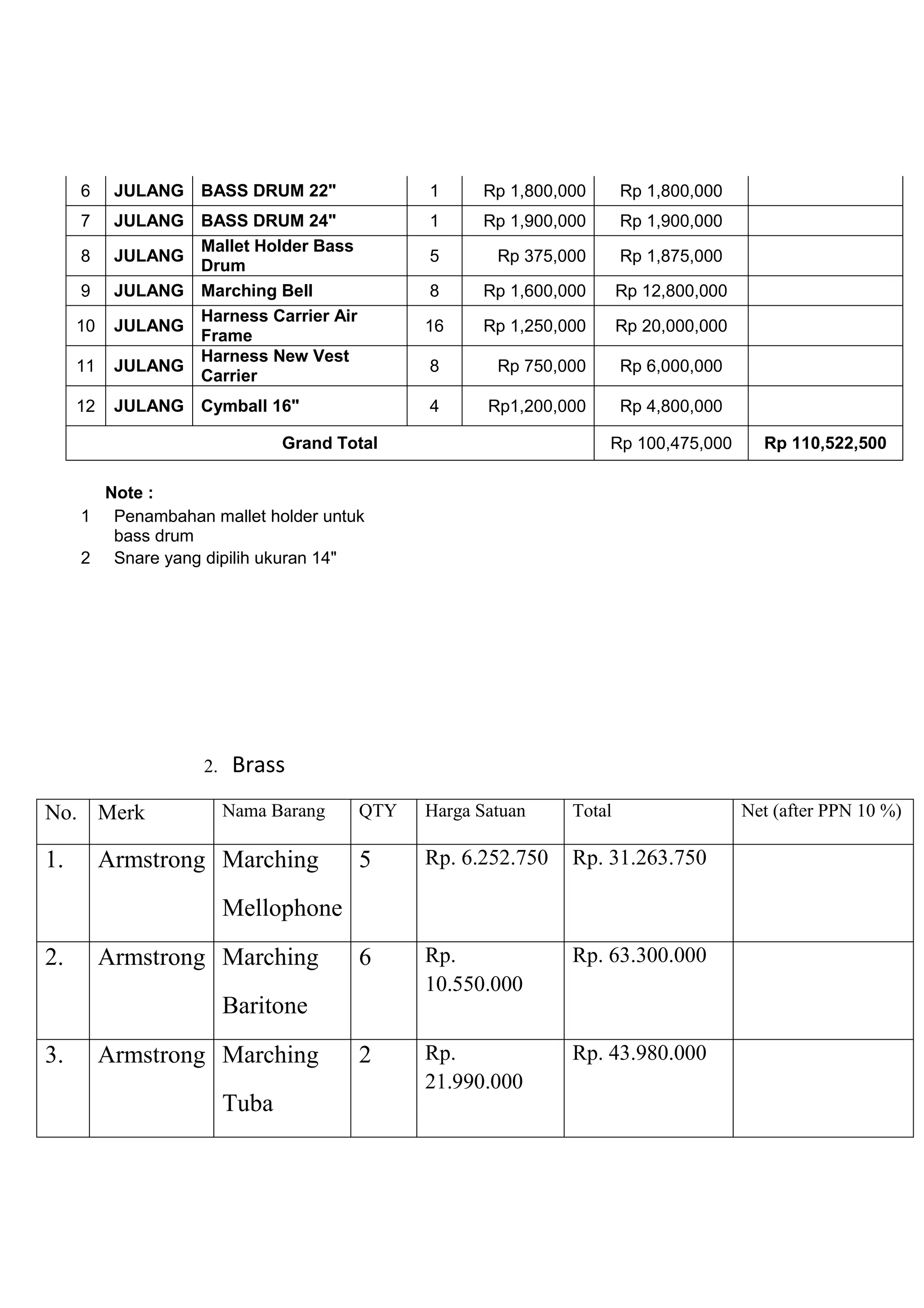 PROPOSAL FIX PENGAJUA0N ALAT DRUM BAND.doc