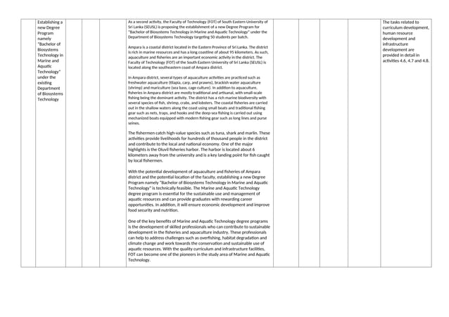 Sample Proposal for ADB Project with budget | PPT