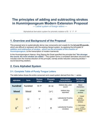 Proposal for a Modern Extension of the Principles of Stroke Addition ...