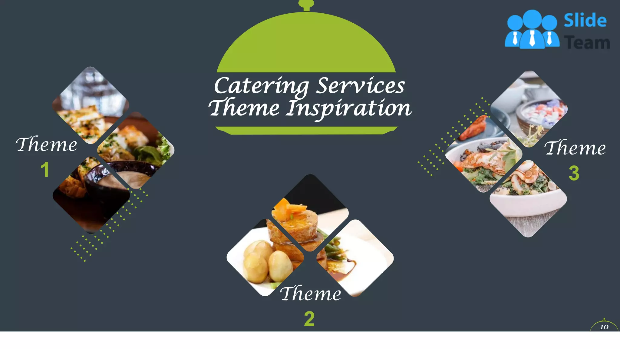 Proposal For Catering Services PowerPoint Presentation Slides | PDF