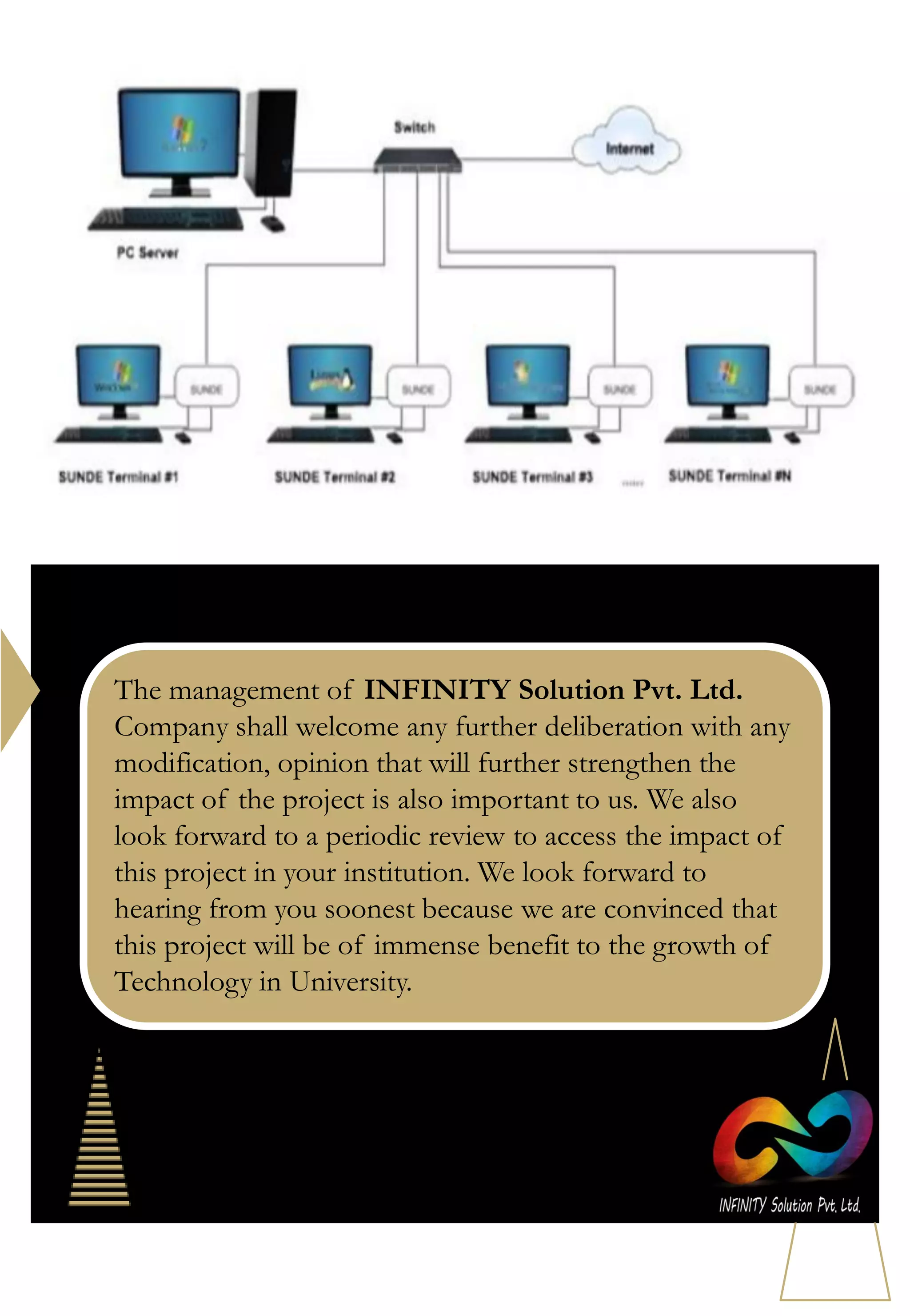 Technical Proposal for computer laboratory setup | PDF