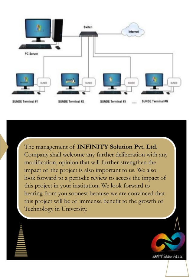 Technical Proposal for computer laboratory setup | PDF | IT and ...