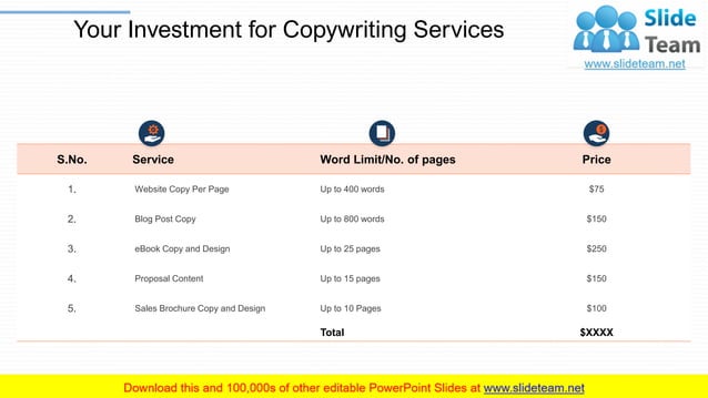 Proposal For Copywriting PowerPoint Presentation Slides | PPT