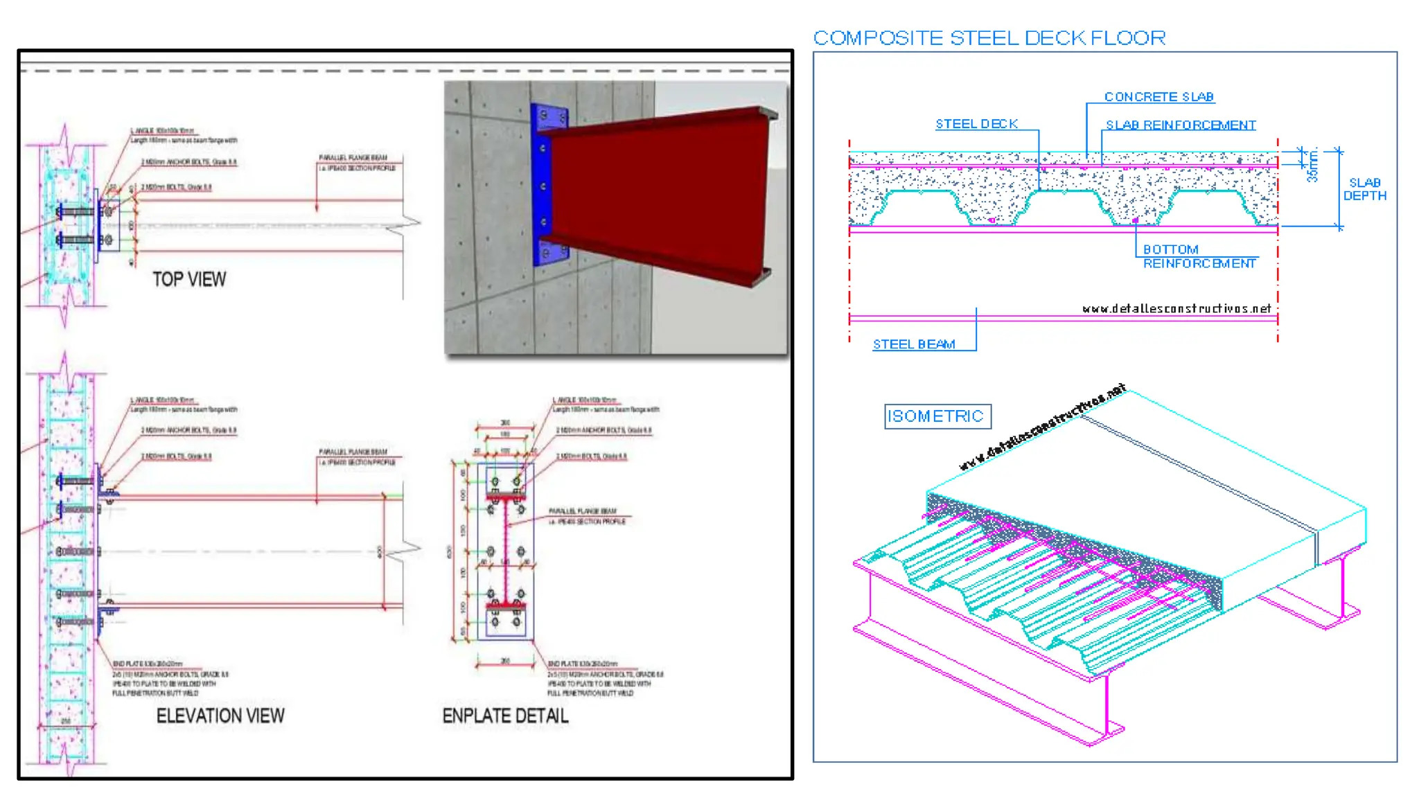 Proposal for decksheeting in RCC construction | PPTX