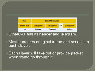 Proposal for final project | PPT