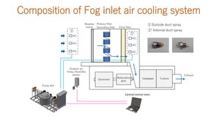 Inlet Air Cooling system from Ikeuchi Improve gas Turbine efficiency | PPT