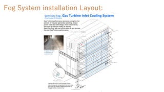 Inlet Air Cooling system from Ikeuchi Improve gas Turbine efficiency | PPT