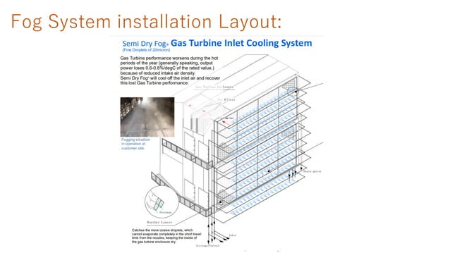 Inlet Air Cooling system from Ikeuchi Improve gas Turbine efficiency | PPT