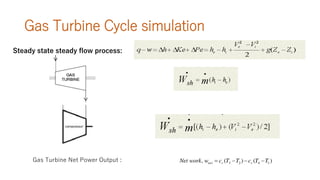 Inlet Air Cooling system from Ikeuchi Improve gas Turbine efficiency | PPT