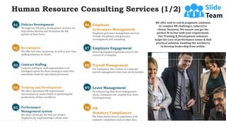 Proposal For Human Resource PowerPoint Presentation Slides | PPT