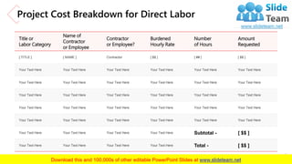 Proposal For Project Cost Breakdown PowerPoint Presentation Slides ...