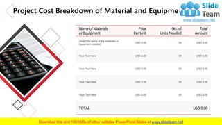 Proposal For Project Cost Breakdown PowerPoint Presentation Slides ...