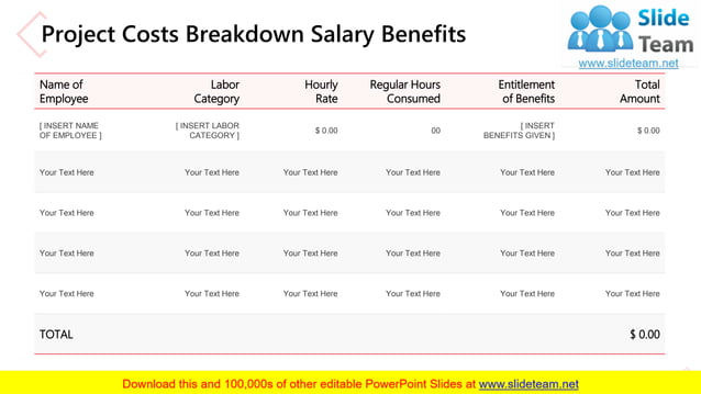 Proposal For Project Cost Breakdown PowerPoint Presentation Slides | PPT
