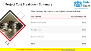 Proposal For Project Cost Breakdown PowerPoint Presentation Slides ...