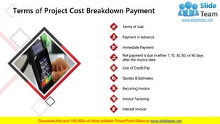 Proposal For Project Cost Breakdown PowerPoint Presentation Slides ...