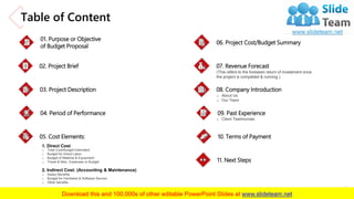 Proposal For Project Cost Breakdown PowerPoint Presentation Slides ...