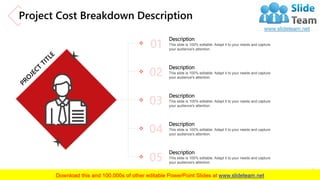 Proposal For Project Cost Breakdown PowerPoint Presentation Slides ...