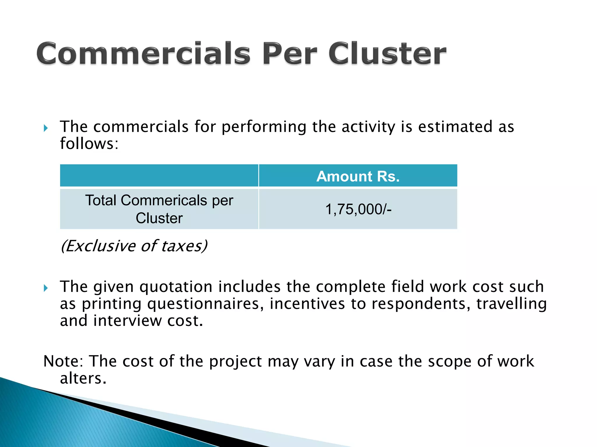 Proposal for radius infratel by dsp | PDF