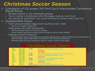 Proposal for renovation of the association football league | PPT