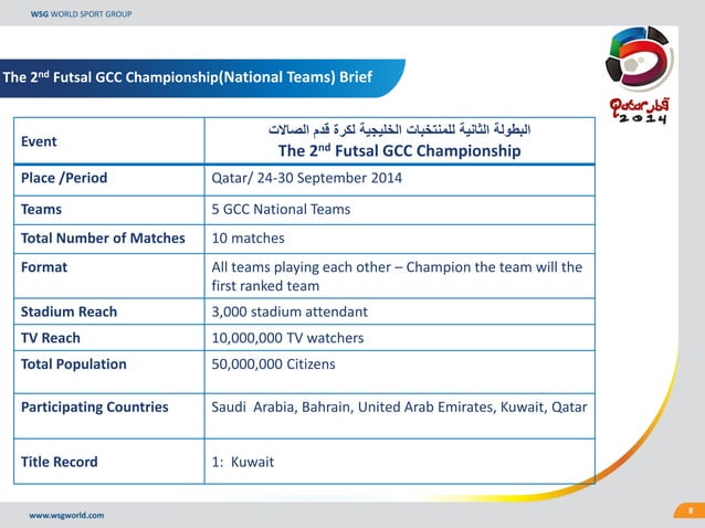 Proposal for the gcc football championships (national teams) 2014 | PPT
